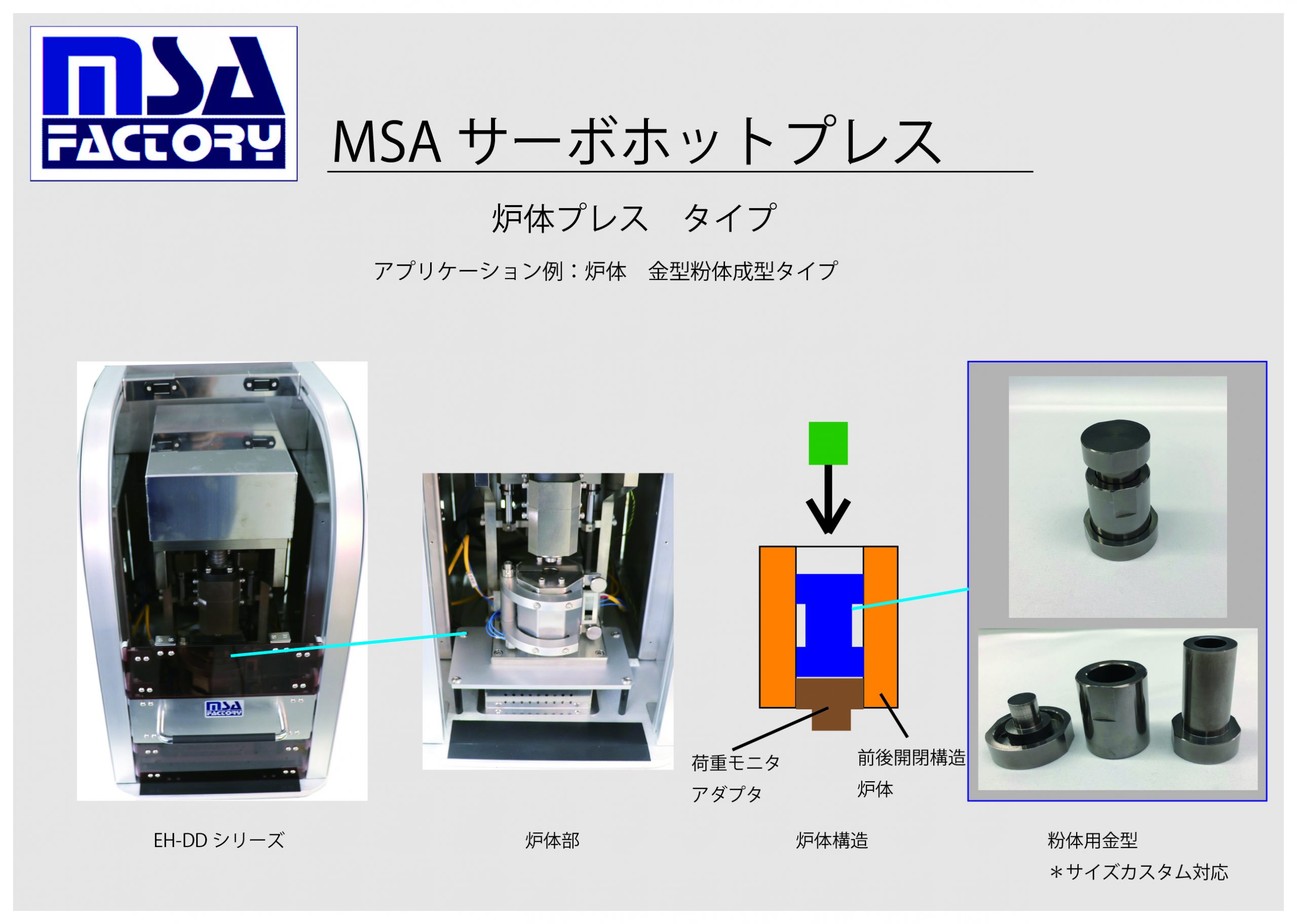 MSA FACTORY 断熱材評価装置 HE-DD-I シリーズ