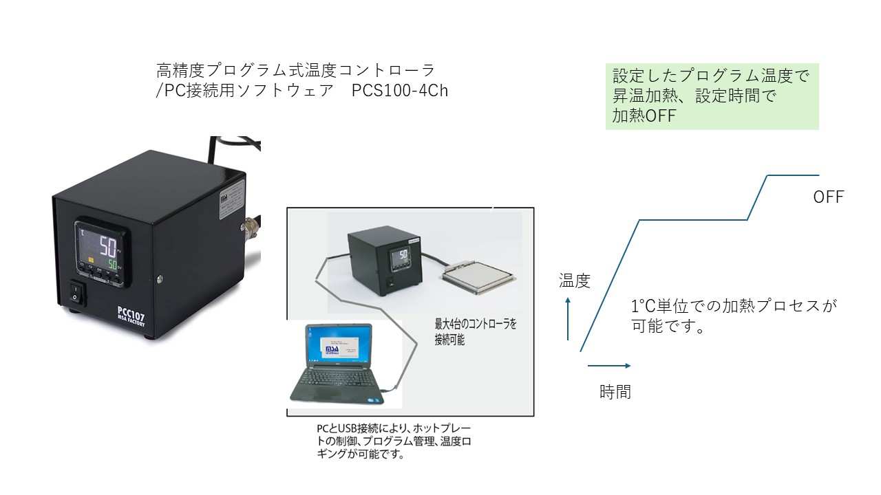 Ultra-high temperature ashing process hot plate 900℃ PA9000-AS series ...